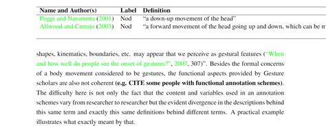 Multirow Wrapping A Text In A Tables Cell In Latex Tex Latex