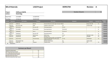48 Free Bom Bill Of Materials Templates Excel Word