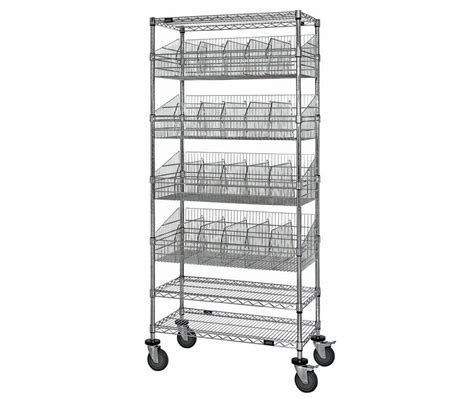 Basket Shop2it Retail