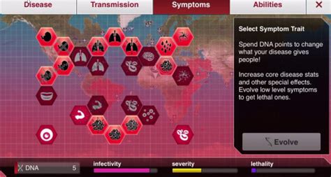 [top 10] Plague Inc Best Symptoms Gamers Decide