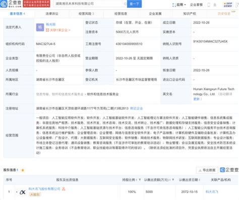 科大讯飞5000万于湖南新设未来科技子公司 大搞ai？ 人工智能 长沙 计划