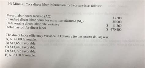Solved 14 Minmax Cos Direct Labor Information For