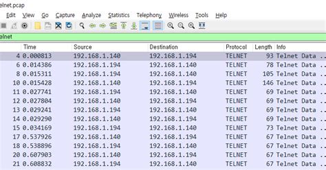 텔넷 Telnet Network Packet