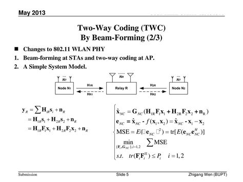 Two Way Coding By Beam Forming For Wlan Ppt Download
