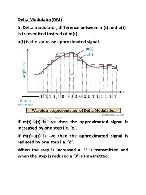 Delta Modulator Pdf