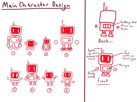 game concept ghostware by egurney