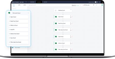 Excel Automation Guide Zoho RPA