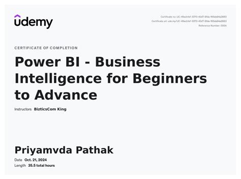 Powerbi Dataanalytics Datavisualization Businessintelligence Continuouslearning