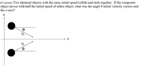 Solved Points Two Identical Objects With The Same Chegg