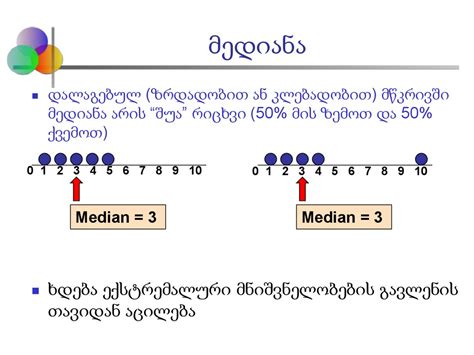 ეკონომიკისა და ბიზნესის სტატისტიკა ცენტრალური ტენდენციის მახასიათებლები თემა 2 презентация