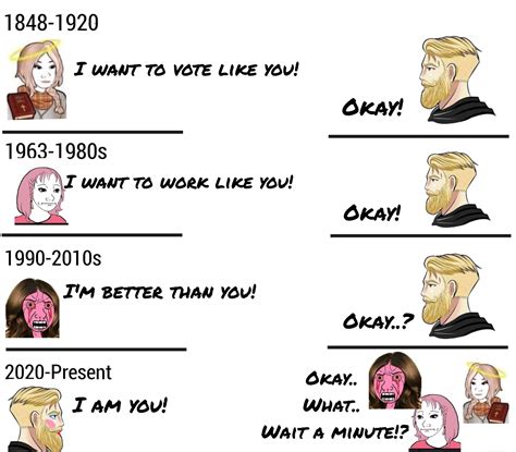 AntiWokeMemes
