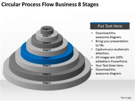 Circular Process Flow Business Stages Ppt How To Develop Plan PowerPoint Slides