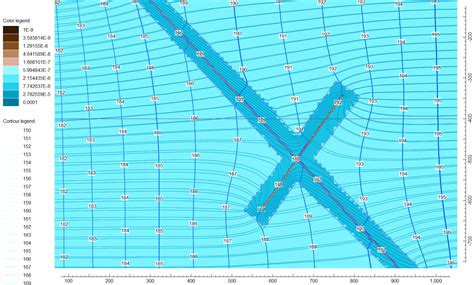 Fault Zone Groundwater Flow Modeling With Modflow6 Disv And Model Muse