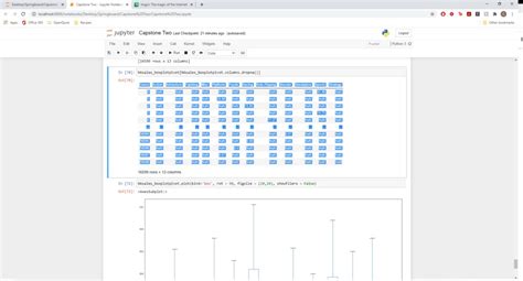 Python Nan Shows Up On My Boxplot But There Is No Column Labeled Nan Stack Overflow