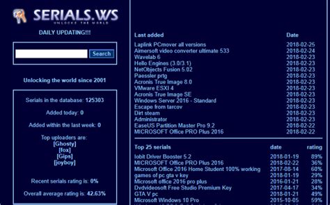 Software Crack Sites