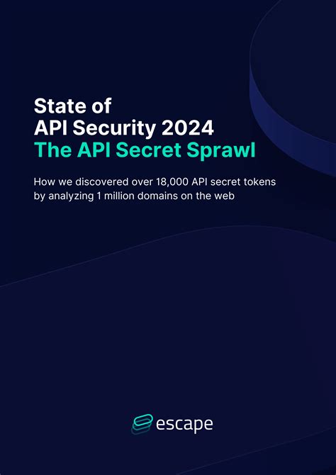 Escape Api Security Platform Automated Api Discovery And Security