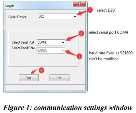 Faselase D20 2d Lidar Laser Scanner User Manual
