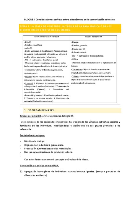Tema 1 Fundamentos De La Comunicacion 2pdf