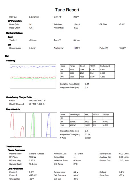Agilent Standard Spectra Tune At Johnny Moe Blog