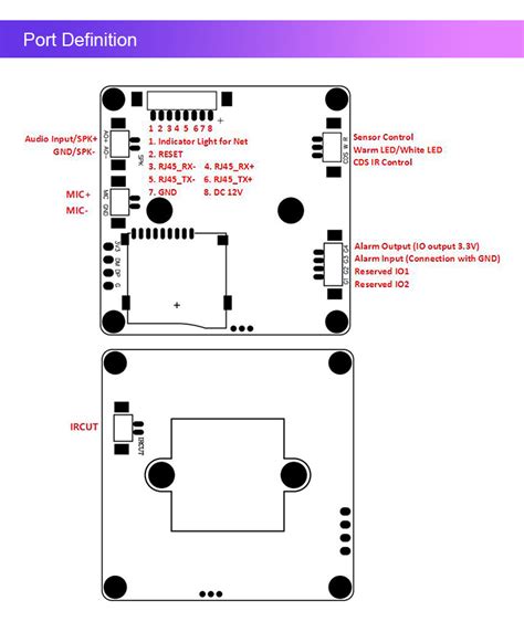 4k Ip Camera Module 8 Mega Full HD Sensor CMOS IP Camera Module PCB Camera Module Board Hsell