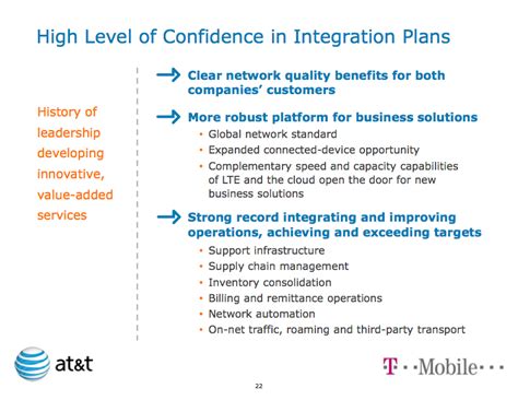 AT T We D Use T Mo AWS Spectrum For LTE Plus Double Some 3G Coverage
