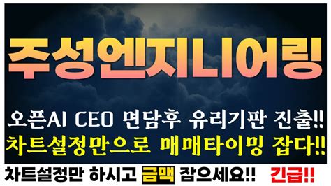 주성엔지니어링 전망 주성엔지니어링목표가는 물론 차트설정만으로 대시세 잡아낼수 있는 금맥 차트설정 공개하겠습니다 주성엔지니어링차트분석 주성엔지니어링전략 반도체