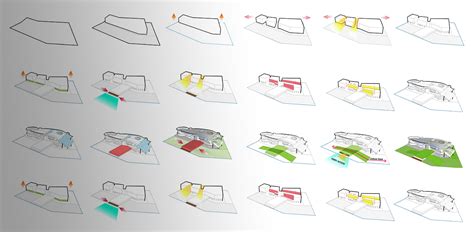 Architectural Diagrams