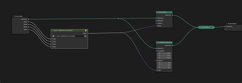 Geometry Nodes Re Using A Node Group That Includes Main Group Input