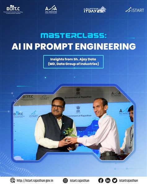 Ai Promptengineering Aitechnology Futureoftech Innovation Machinelearning Techtalks