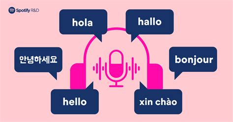 Audio Based Machine Learning Model For Podcast Language Identification Spotify Research