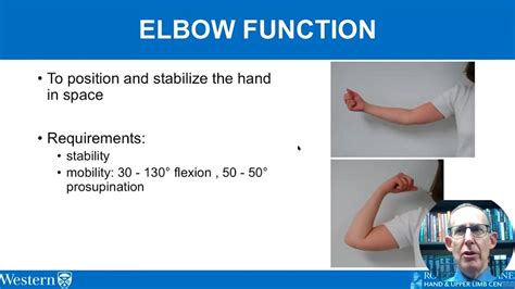 Elbow 2023 Winglet Community