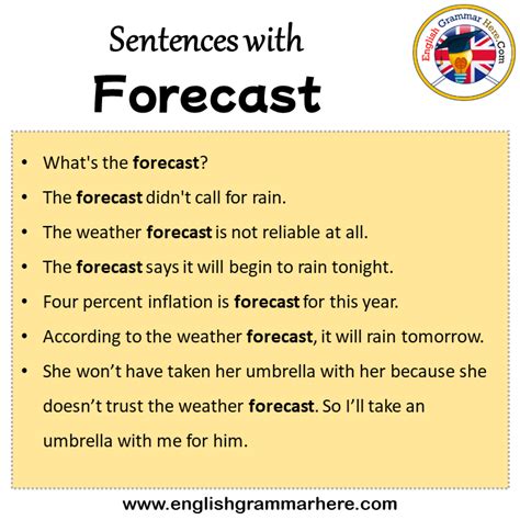 Sentences With Consequently Consequently In A Sentence In English