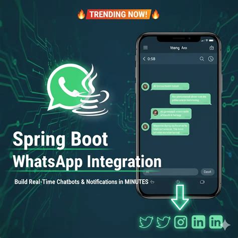 Microservices With Spring Boot Medium