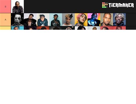 Rap Tier List Community Rankings TierMaker