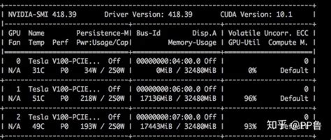 Gpu加速02超详细python Cuda零基础入门教程,没有显卡也能学! Csdn博客 Gpu加速02超详细python Cuda零基础入门教程,没有显卡也能学! Csdn博客