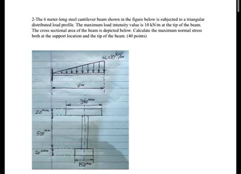 solved 2 the 6 meter long steel cantilever beam shown in the figure