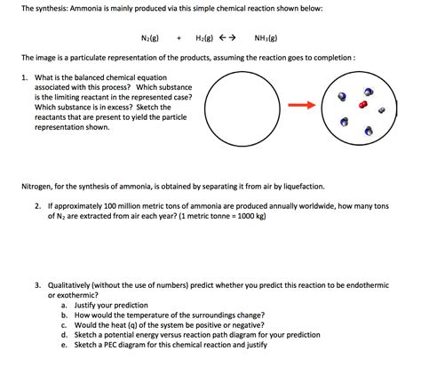Solved The Synthesis Ammonia Is Mainly Produced Via This Chegg