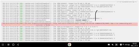 Values In Ui Items And Sitemaps Openhab Community