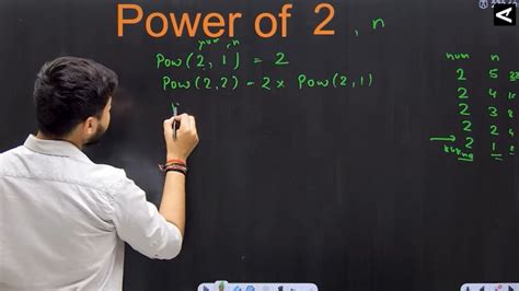 150dayofcode Coderarmy Keypoints Codingjourney Techlearning Programming Codeeveryday