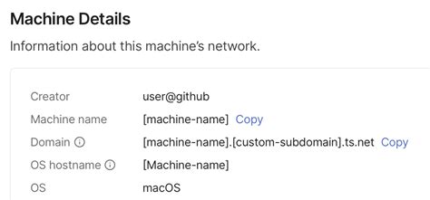 shareup app → how we use tailscale and caddy to develop over