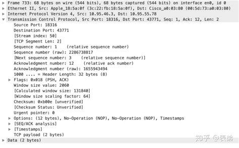 简述tcp首部中每个字段的功能 漫话tcp ip tcp （3） weixin 39924198的博客 csdn博客