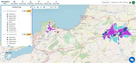 Comparison Of Land Use Patterns