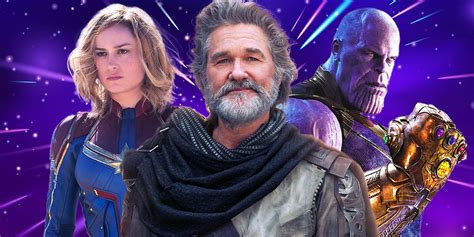 25 Most Powerful Cosmic Characters in the MCU, Ranked