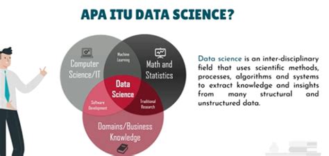 Overview Data Science Frankyleonards Blog