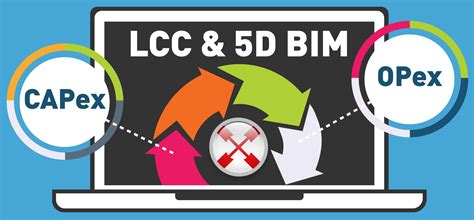 How To Embed Life Cycle Costing In 5d Bim Rib Costx