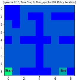 GitHub RezaSaadatyar Reinforcement Learning The Repository Contains
