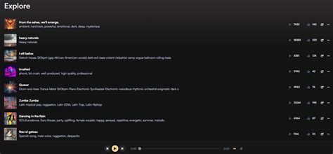 Suno AI AI Music Generator