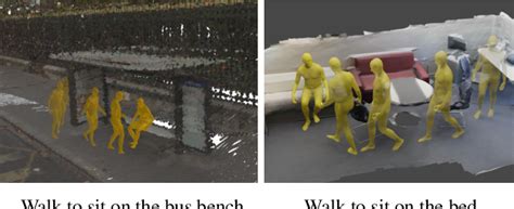 Table 2 From Synthesizing Diverse Human Motions In 3d Indoor Scenes