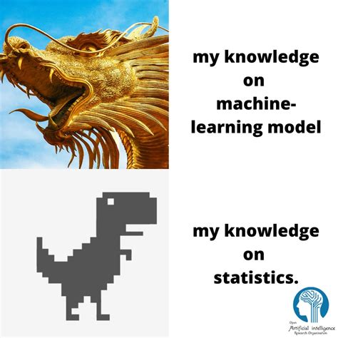 Global Institute Of Artificial Intelligence On Linkedin Machinelearning