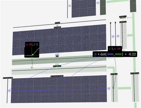 Llm大模型可视化 以nano Gpt为例llm Visualization Csdn博客 Llm大模型可视化 以nano Gpt为例llm Visualization Csdn博客
